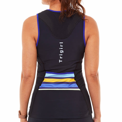 Is the best womens tri suit a two-piece tri suit? Shop tri suits here. – Trigirl